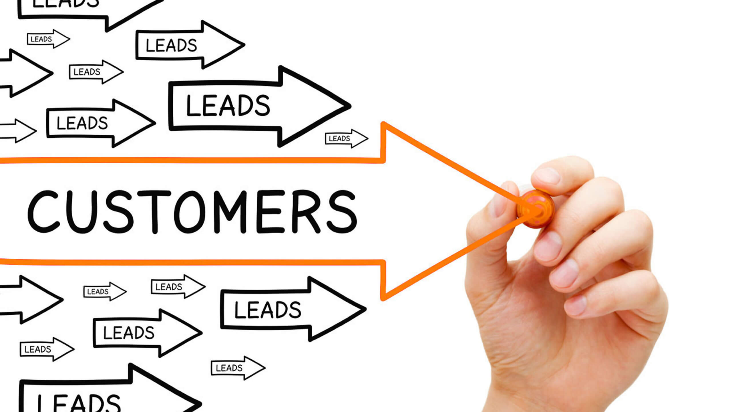 Digital marketing to lead new customers to your door